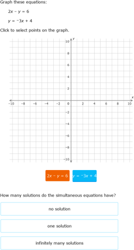IXL - Find the number of solutions to simultaneous equations by ...