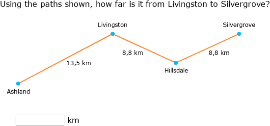 IXL - Maps with decimal distances (Grade 6 maths practice)