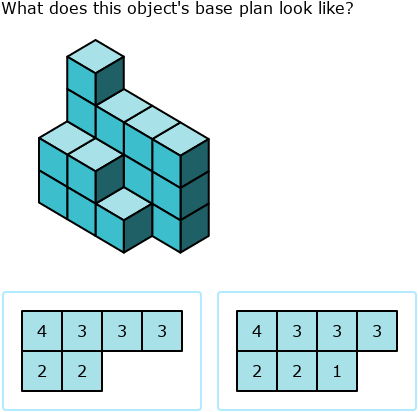 IXL - Base plans (Grade 8 maths practice)