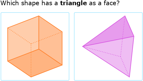 IXL - Identify faces of three-dimensional shapes (Grade 1 maths practice)