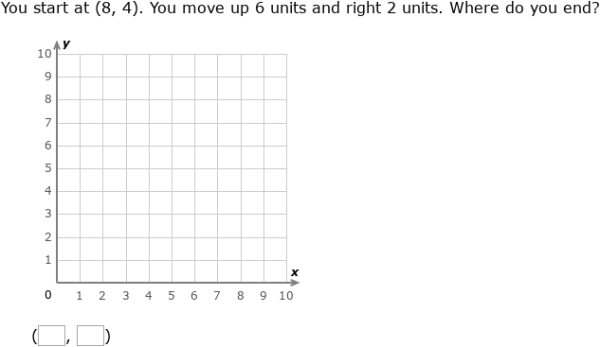 IXL - Follow directions on a coordinate plane (Grade 4 maths practice)