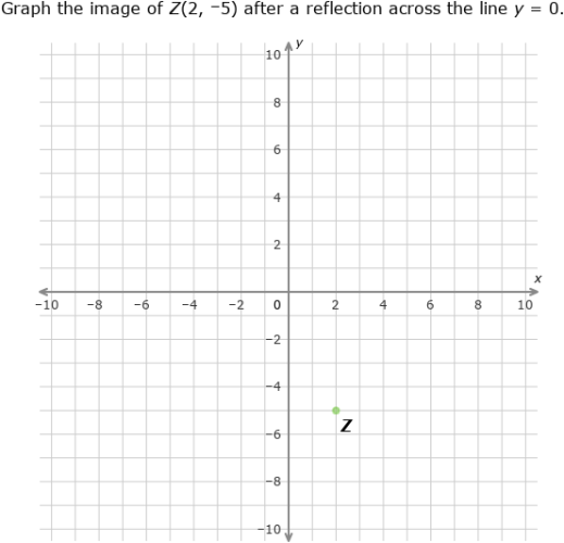 IXL - Reflections, rotations and translations: graph the image (Grade 9 ...