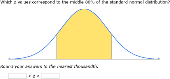 IXL - Find z-values (Grade 12 maths practice)