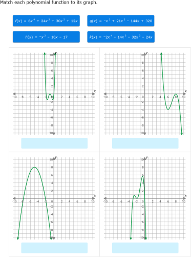 IXL - Match polynomials and graphs (Grade 12 maths practice)
