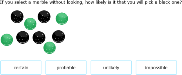 IXL - Certain, probable, unlikely and impossible (Grade 3 maths practice)