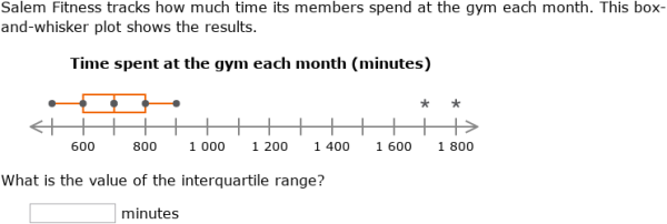 IXL Interpret Box and whisker Plots Grade 9 Maths Practice 