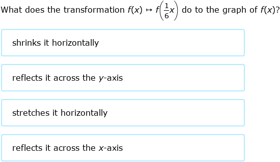 IXL - Function transformation rules (Grade 12 maths practice)
