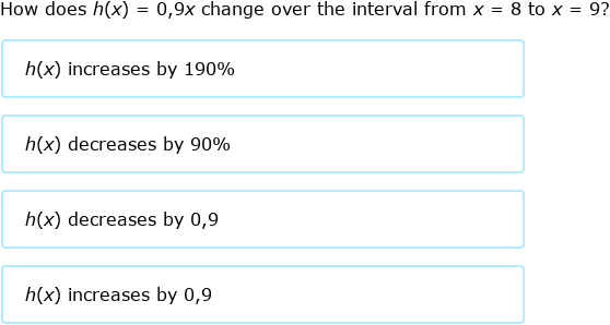 IXL - Linear functions over unit intervals (Grade 12 maths practice)