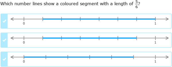 IXL - Fractions of number lines (Grade 3 maths practice)