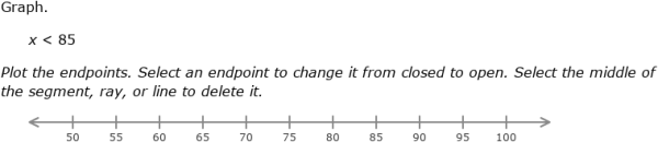IXL - Graph inequalities (Grade 9 maths practice)