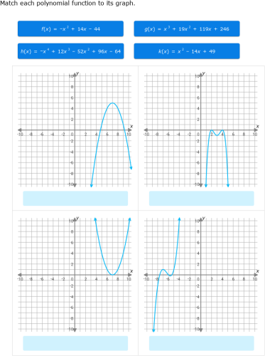 IXL - Match polynomials and graphs (Grade 11 maths practice)