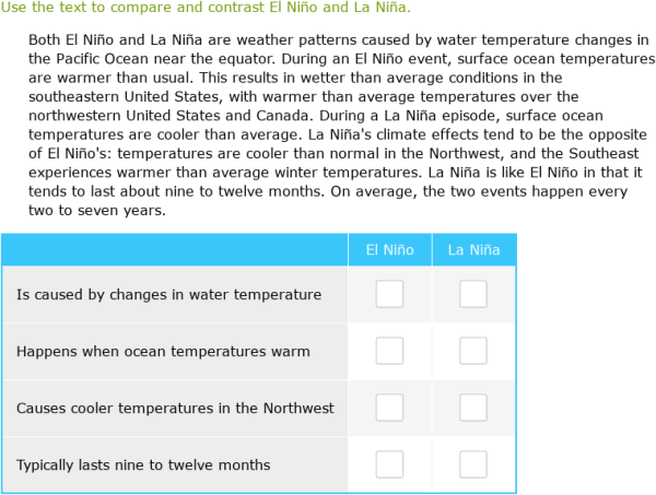 IXL - Compare and contrast in informational texts (Grade 6 English ...