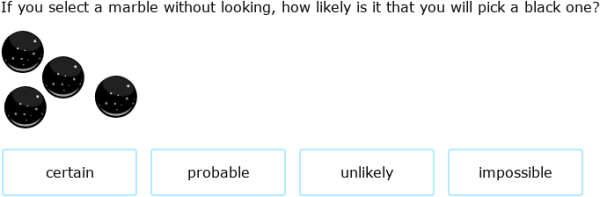 IXL - Certain, probable, unlikely and impossible (Grade 2 maths practice)