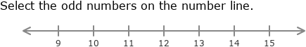 IXL - Even or odd numbers on number lines (Grade 2 maths practice)