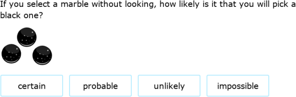 IXL - Certain, probable, unlikely and impossible (Grade 1 maths practice)