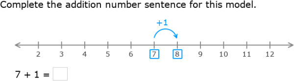 IXL - Addition sentences using number lines - sums up to 18 (Grade 1 ...