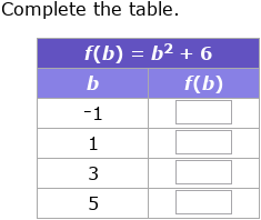 IXL - Complete a function table: quadratic functions (Grade 10 maths ...