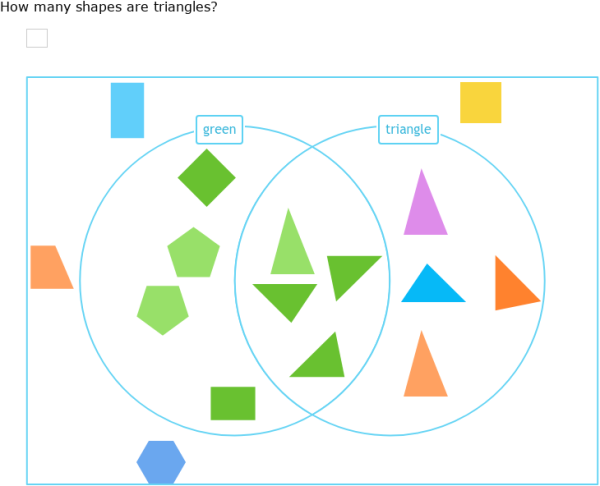 IXL - Count shapes in a Venn diagram (Grade 3 maths practice)
