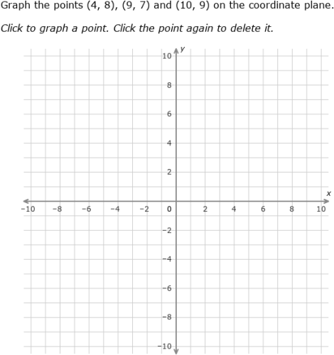 IXL - Graph points on a coordinate plane (Grade 6 maths practice)