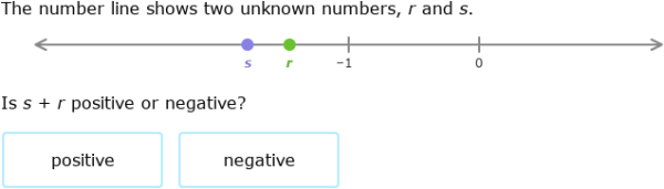 IXL - Apply addition and subtraction rules (Grade 8 maths practice)