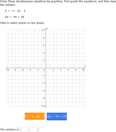 IXL - Solve simultaneous equations by graphing (Grade 10 maths practice)