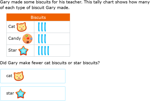 Ixl Which Tally Chart Is Correct Grade 1 Maths Practice IXL
