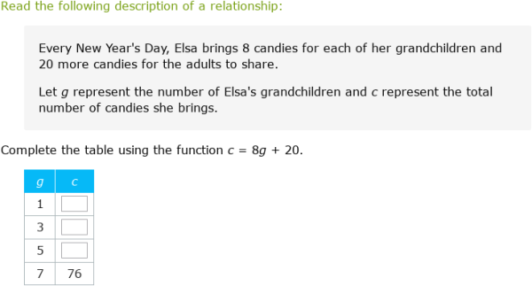 IXL - Complete a table for a linear function (Grade 8 maths practice)