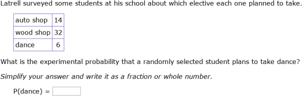 IXL - Experimental probability (Grade 9 maths practice)