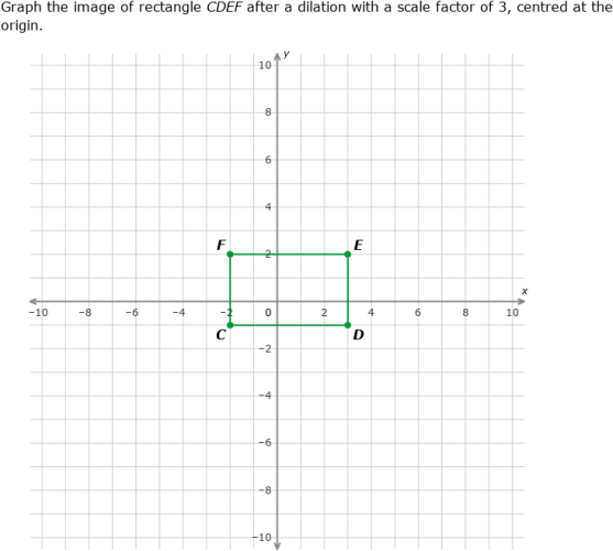 IXL - Dilations: graph the image (Grade 6 maths practice)