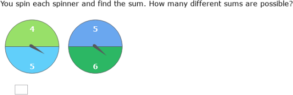 IXL - Compound events: find the number of outcomes (Grade 9 maths practice)