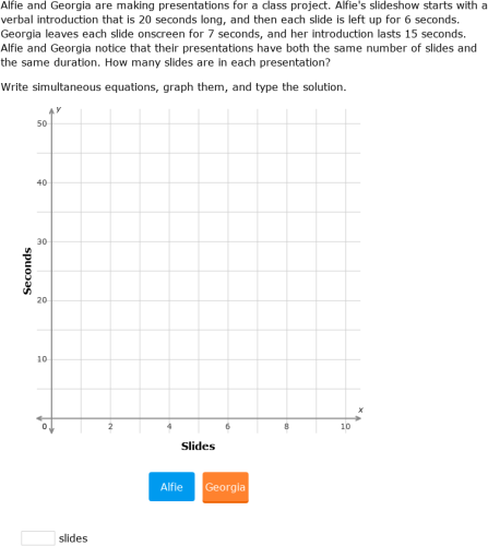 IXL - Solve simultaneous equations by graphing: word problems (Grade 9 ...