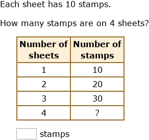 IXL - Skip-counting stories (Grade 2 maths practice)