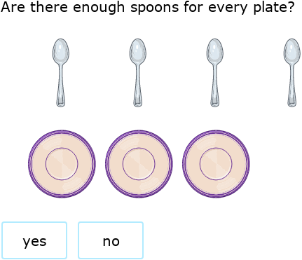 IXL - Are there enough? (Preschool maths practice)