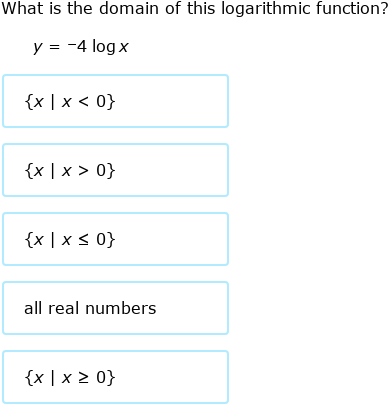 IXL - Domain and range of exponential and logarithmic functions (Grade 11 maths practice)