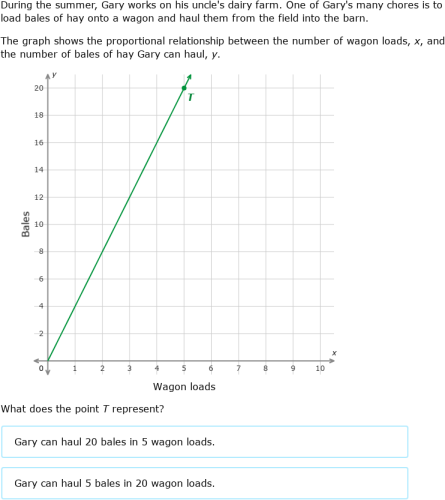 IXL - Interpret graphs of proportional relationships (Grade 8 maths ...