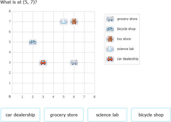 IXL - Coordinate planes as maps (Grade 4 maths practice)