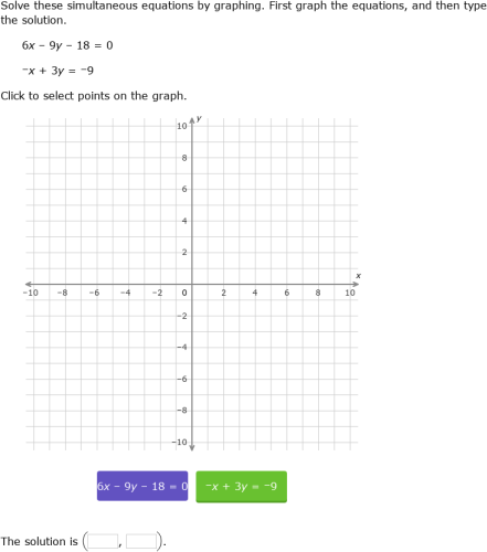 IXL - Solve simultaneous equations by graphing (Grade 9 maths practice)