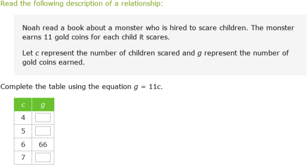 IXL - Complete a table for a two-variable relationship (Grade 4 maths practice)