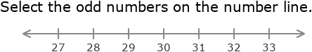 IXL - Even or odd numbers on number lines (Grade 1 maths practice)