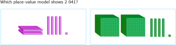 IXL Place Value Models Up To Thousands Grade 3 Maths Practice ixl-place-value-models-up-to-thousands-grade-3-maths-practice
