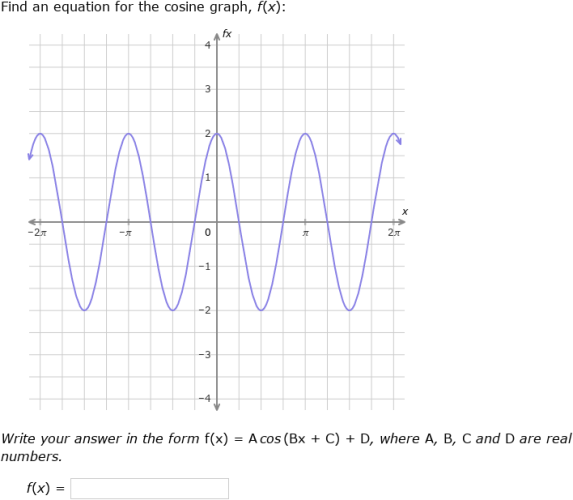 IXL - Write equations of cosine functions from graphs (Grade 12 maths practice)