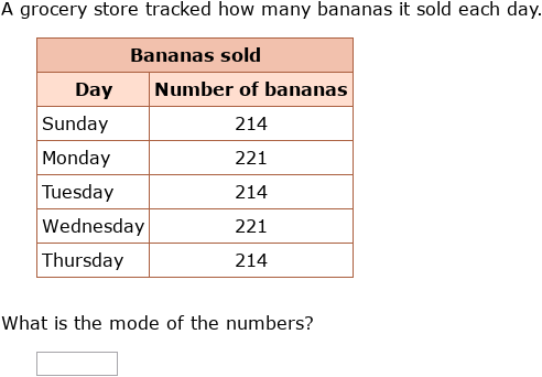 IXL - Interpret charts to find mean, median, mode and range (Grade 6 ...