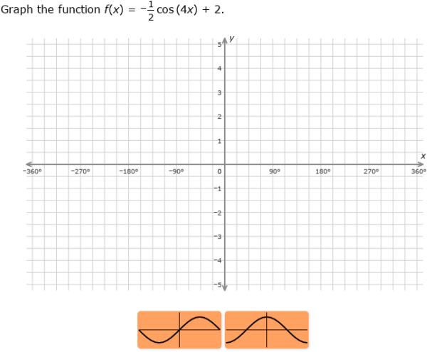 IXL - Graph cosine functions (Grade 11 maths practice)
