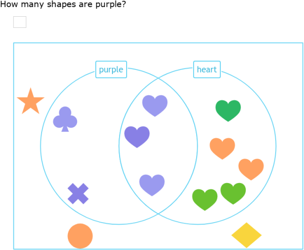 IXL - Count shapes in a Venn diagram (Grade 1 maths practice)
