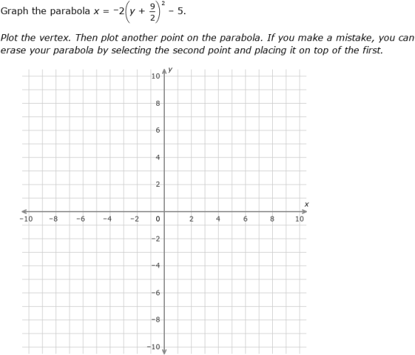 IXL - Graph parabolas (Grade 12 maths practice)
