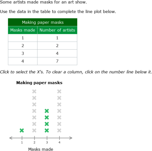 IXL - Create line plots (Grade 4 maths practice)