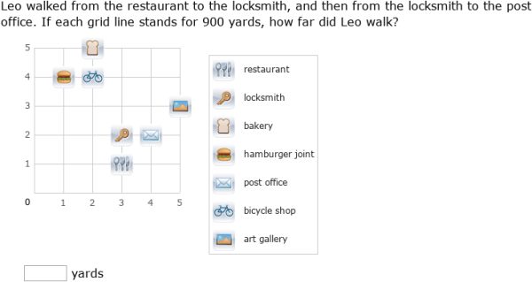 IXL Coordinate Planes As Maps Grade 5 Maths Practice ixl-coordinate-planes-as-maps-grade-5-maths-practice