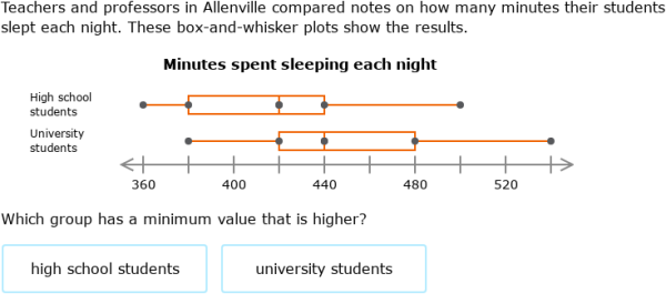 IXL Interpret Box and whisker Plots Grade 7 Maths Practice 