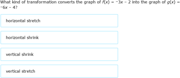 IXL - Dilations of functions (Grade 12 maths practice)